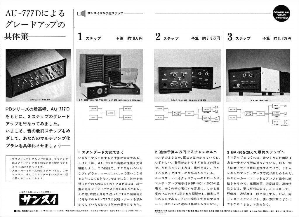 AU777 | the re:View (in the past)