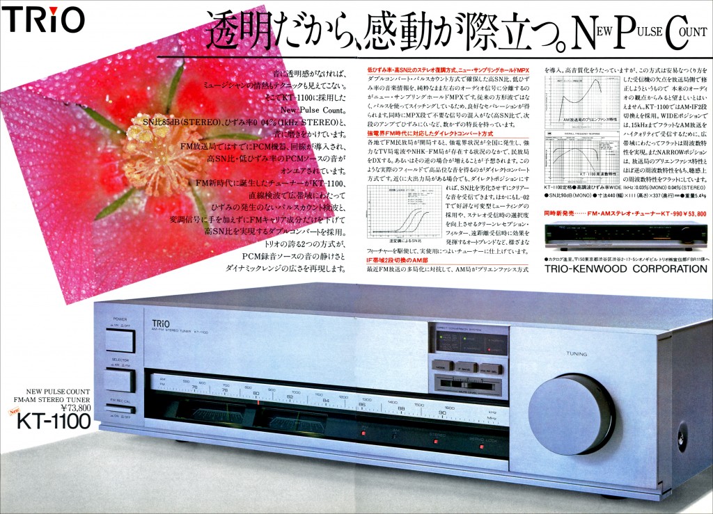 トリオ KT-1100, KT-990 | the re:View (in the past)